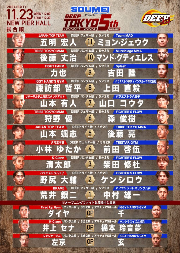 五明宏人とミヨン・ジェウクに後藤丈治VSマンド・グディエレスなど注目の国際戦が行われるDEEP TOKYO IMPACT 2024 5th ROUNDは明日開催で前日計量は全選手がクリア。U ...