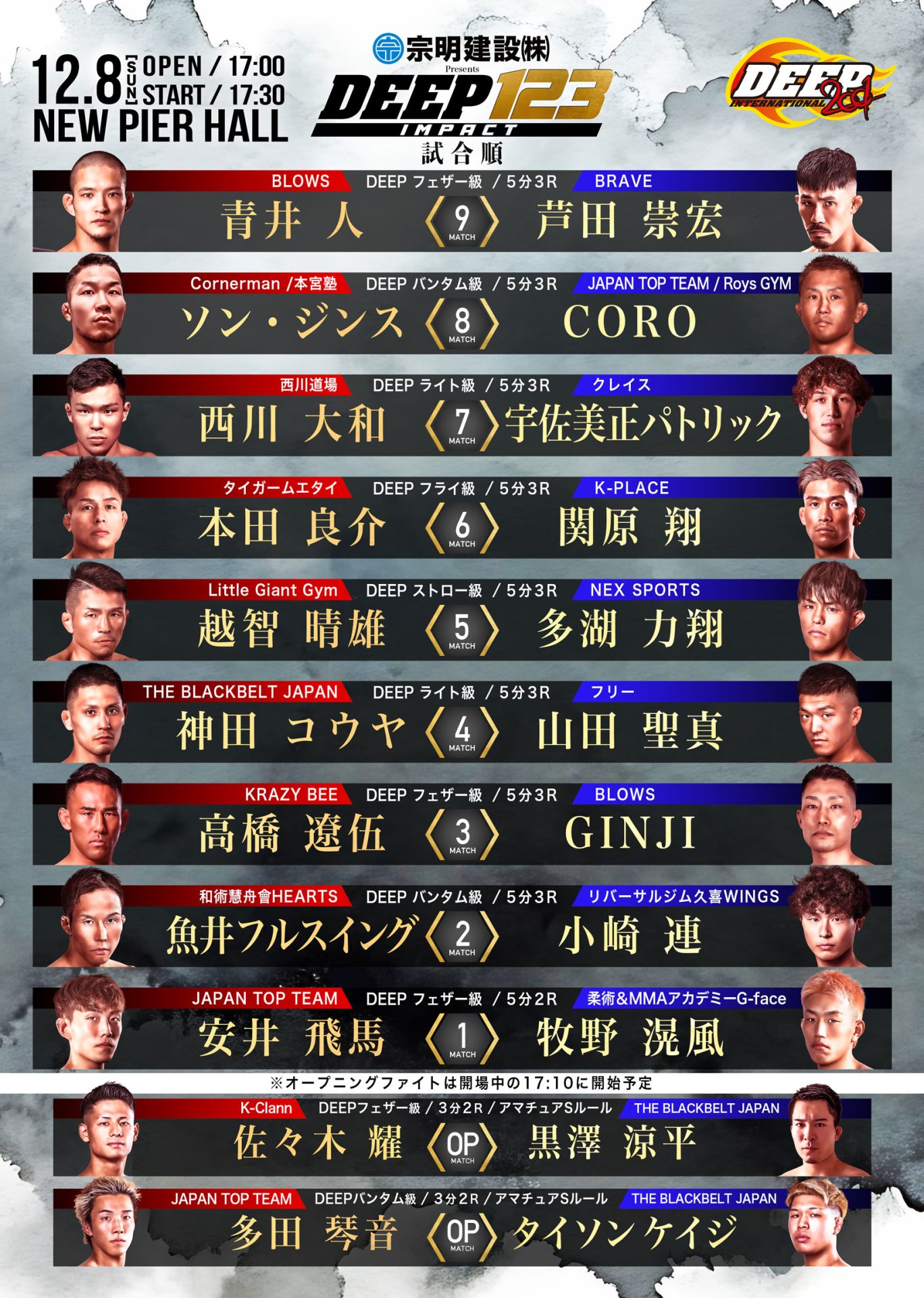 DEEP 123 IMPACT | DEEP & DEEP JEWELS オフィシャルサイト